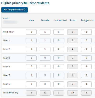 Completing the Indigenous students fields - Census instructions - NSSAB